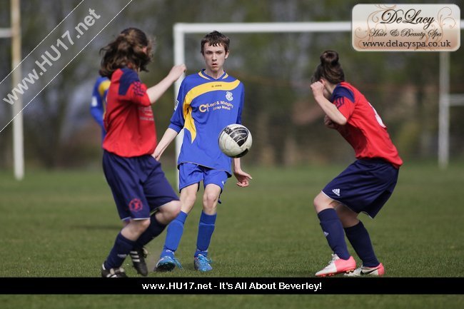 Rangers Beat Hull In Final Game Of The Season | HU17.net – It’s all ...